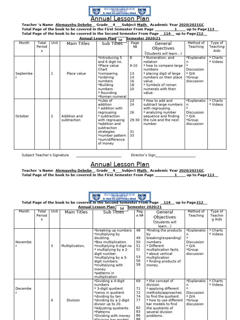 Math Annual Lesson Plan Grade 4 | PDF | Area | Lesson Plan