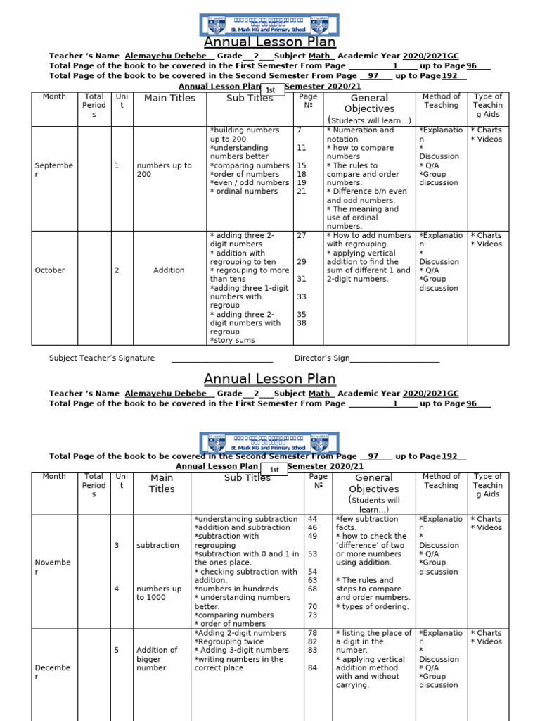 Math Annual Lesson Plan Grade 2 | PDF | Lesson Plan | Subtraction
