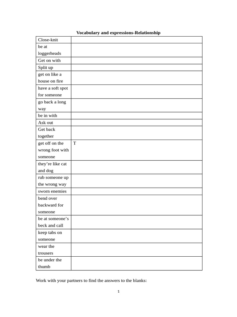 Handout Relationship | PDF