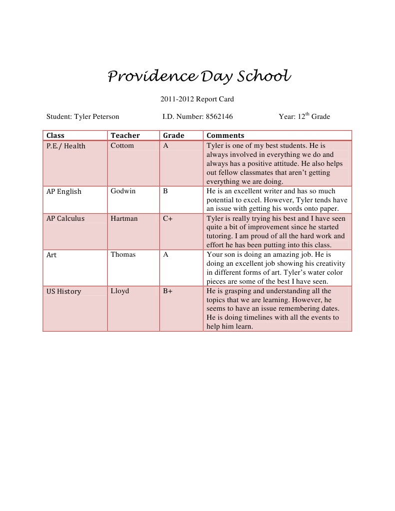 Providence Day School: Class Teacher Grade Comments | PDF