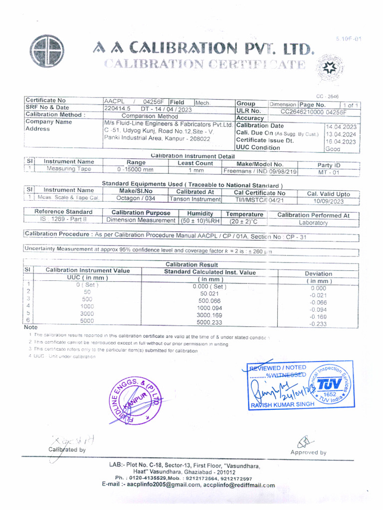 Calibration Certificate | PDF