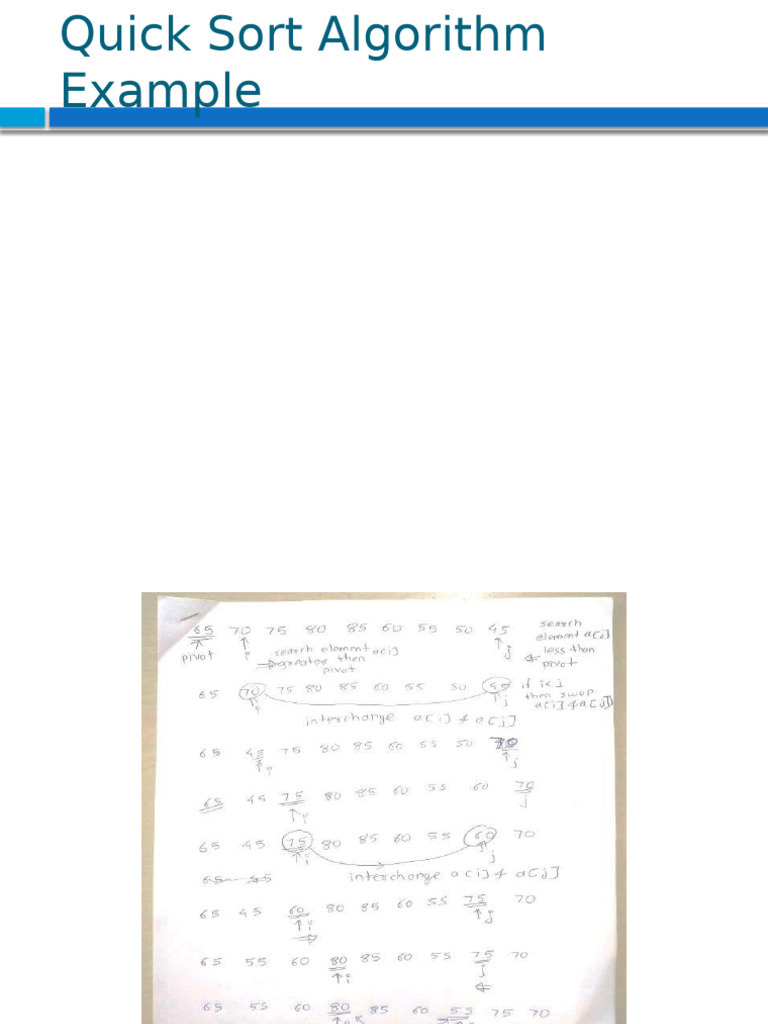 Quick Sort Algo Example | PDF