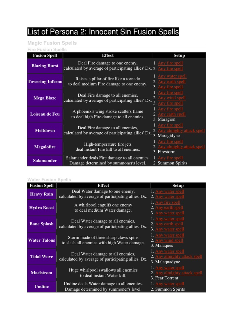 Persona 2 Fusion Spells Overview | PDF | Sword | Wound