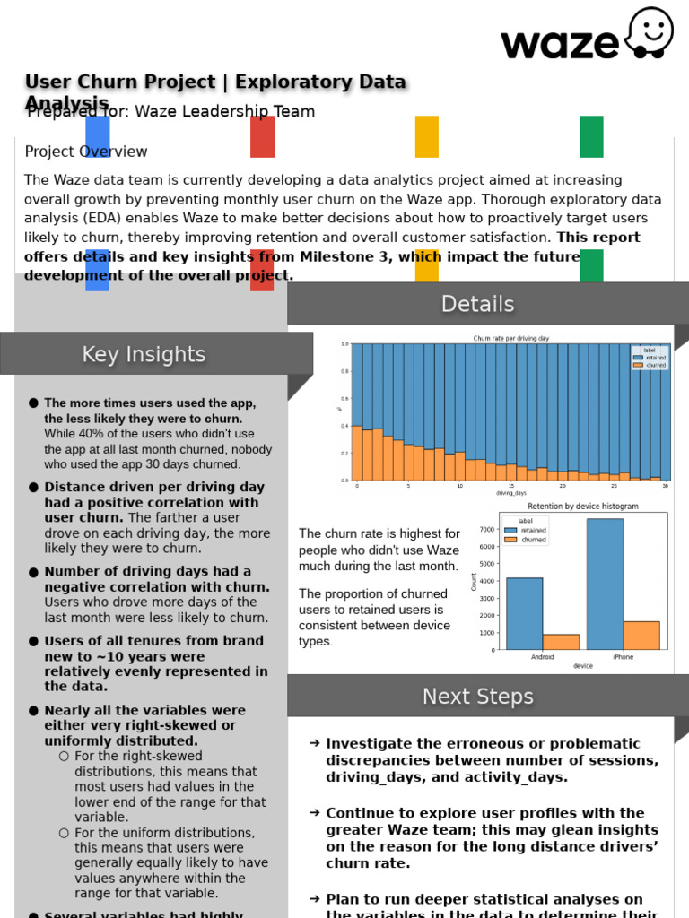 Activity Exemplar - Waze Course 3 Executive Summary | PDF | Data ...