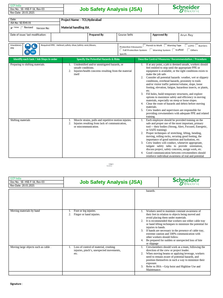 GCP India Material Handling JSA Guide | PDF | Personal Protective ...