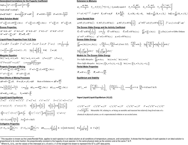 Thermo II Exam II Cheat Sheet | PDF | Materials | Mechanical Engineering