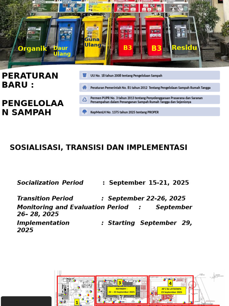 Aturan Baru - Tempat Sampah Di PTS | PDF