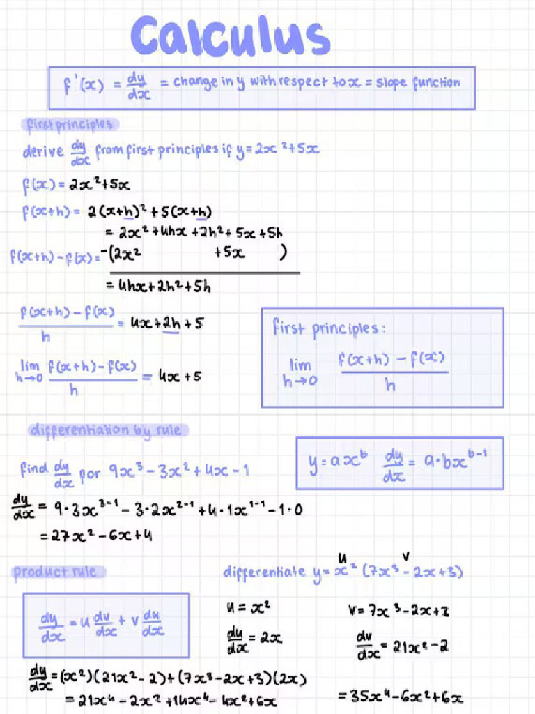 Calculus Notes | PDF