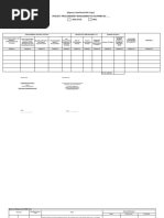 PPMP 2026 Template | PDF | Procurement