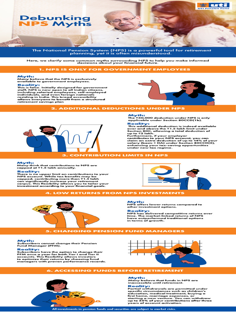 Debunking NPS Myths for Retirement Planning | PDF