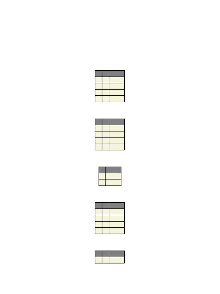 Logic Gates Lab Report | PDF