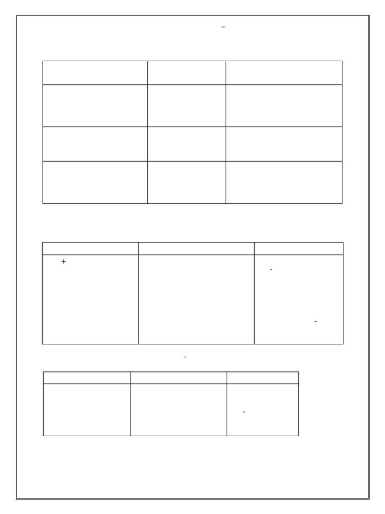 Salt Analysis Procedure Pdf Salt Chemistry Ammonium 6428