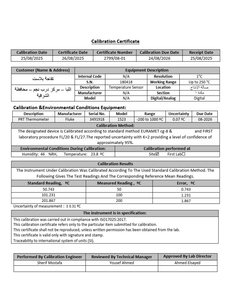 Calibration Certificate for Temperature Sensors | PDF | Calibration ...