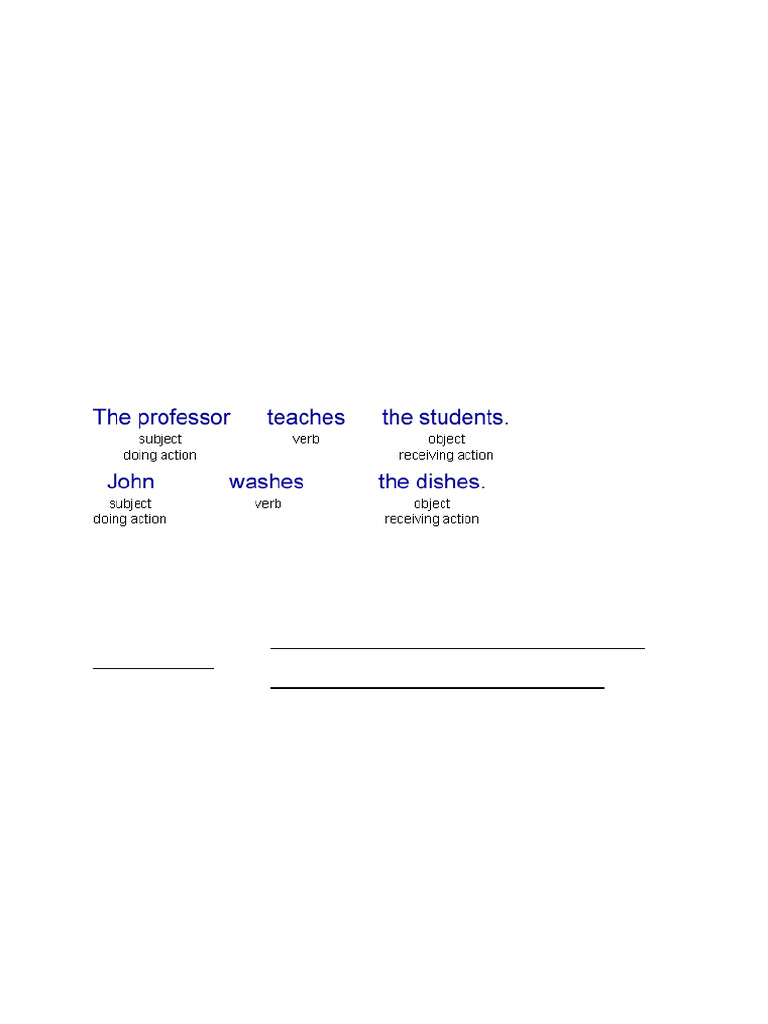 Active vs. Passive Verb Forms | PDF | Grammar | Morphology
