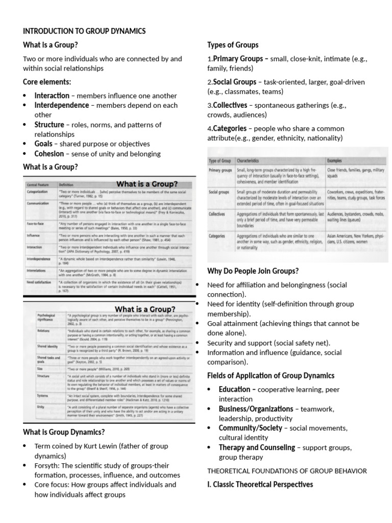 Group Dynamics Reviewer | PDF | Cognition | Liberal Arts Education
