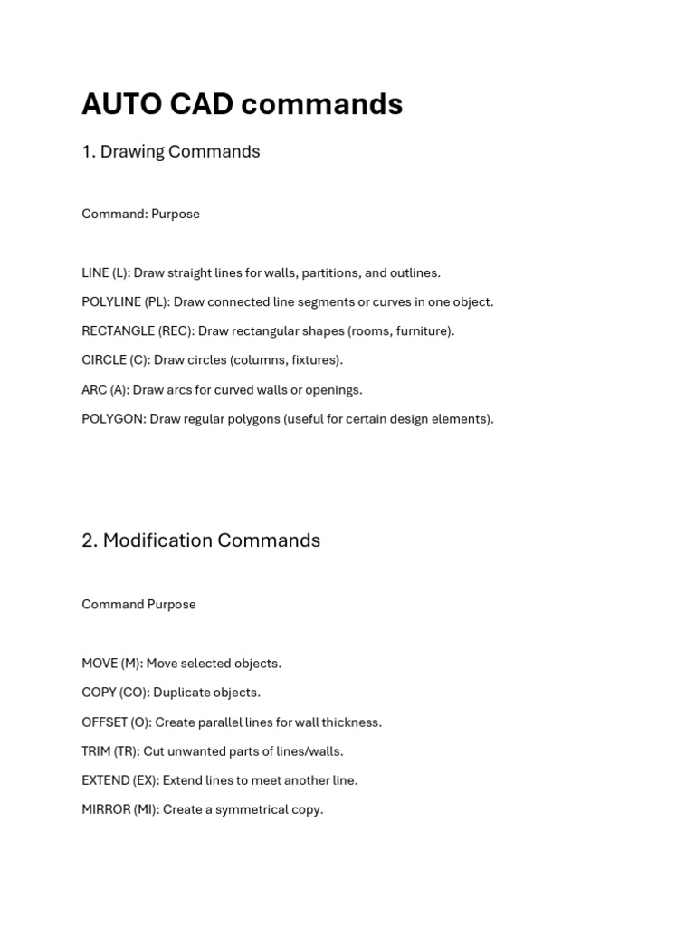 Essential AutoCAD 2D Commands Guide | PDF