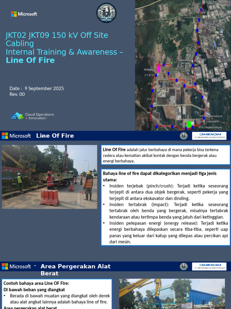 Awareness Line of Fire | PDF