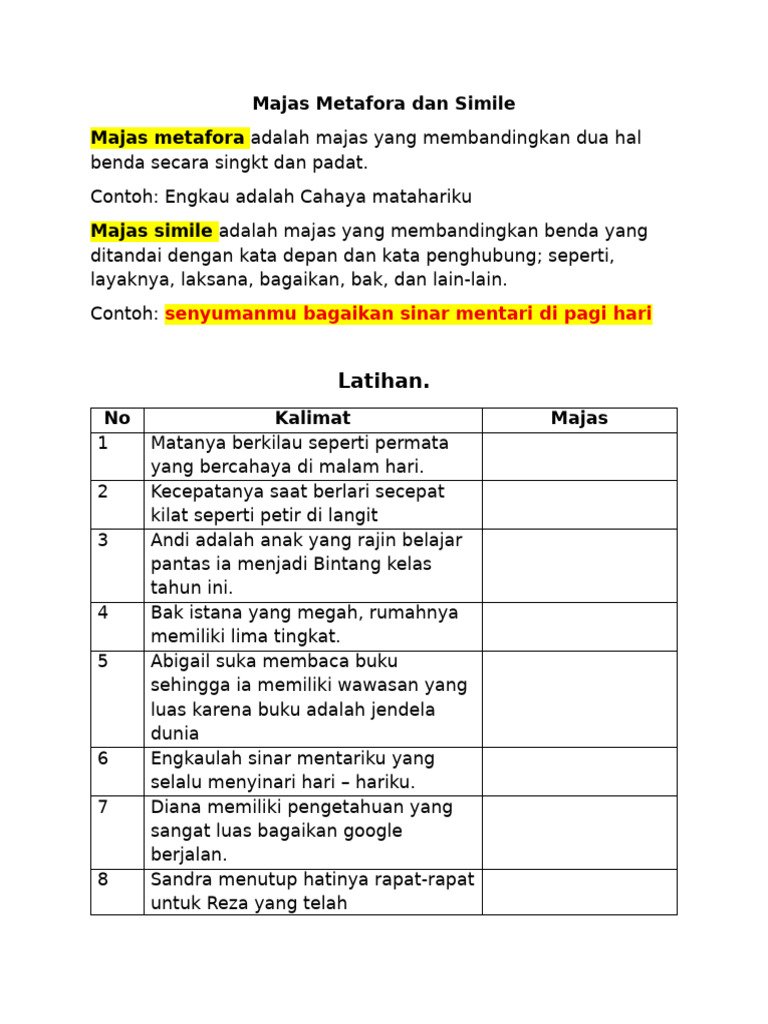 Majas Metafora Dan Simile | PDF