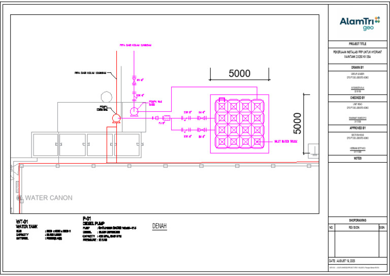 Desain - Instalasi FRP Untuk Hydrant Maintank KM 35A | PDF