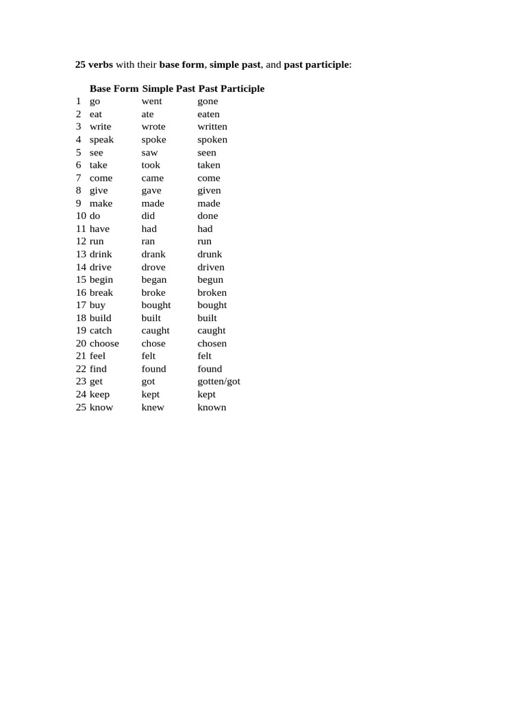 25 Verbs | PDF