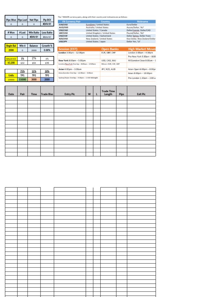 Advanced Trading Performance Metrics | PDF