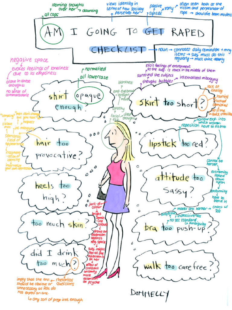 Am I Going To Get Raped Checklist FINAL - JPG | PDF