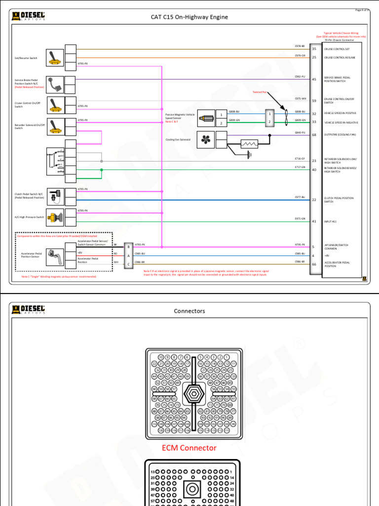 Pages from CAT c15 Ecm Pinout-9 | PDF | Vehicle Technology | Mechanical ...