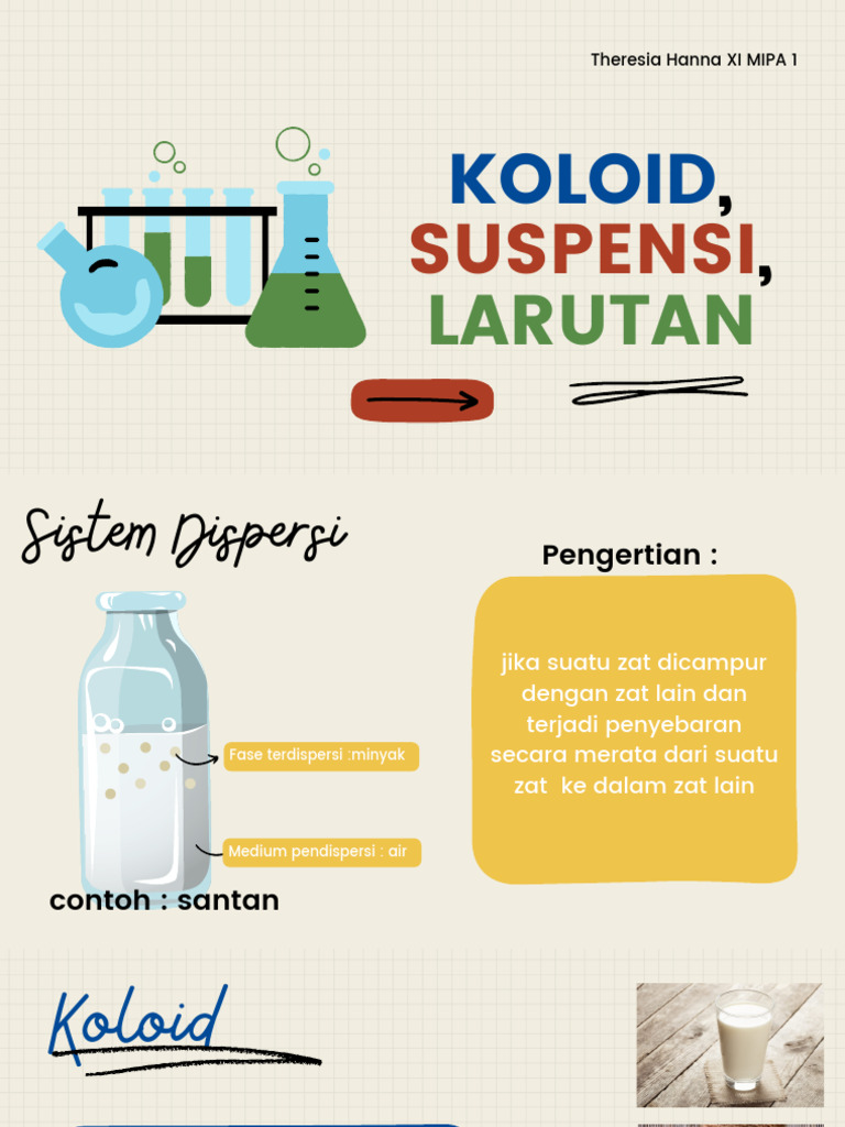 Kimia Koloid | PDF