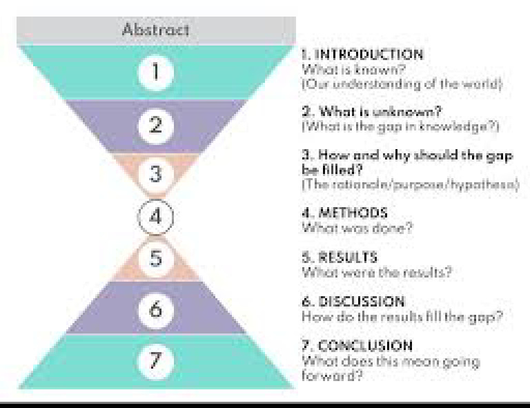 Research Paper 2 | PDF