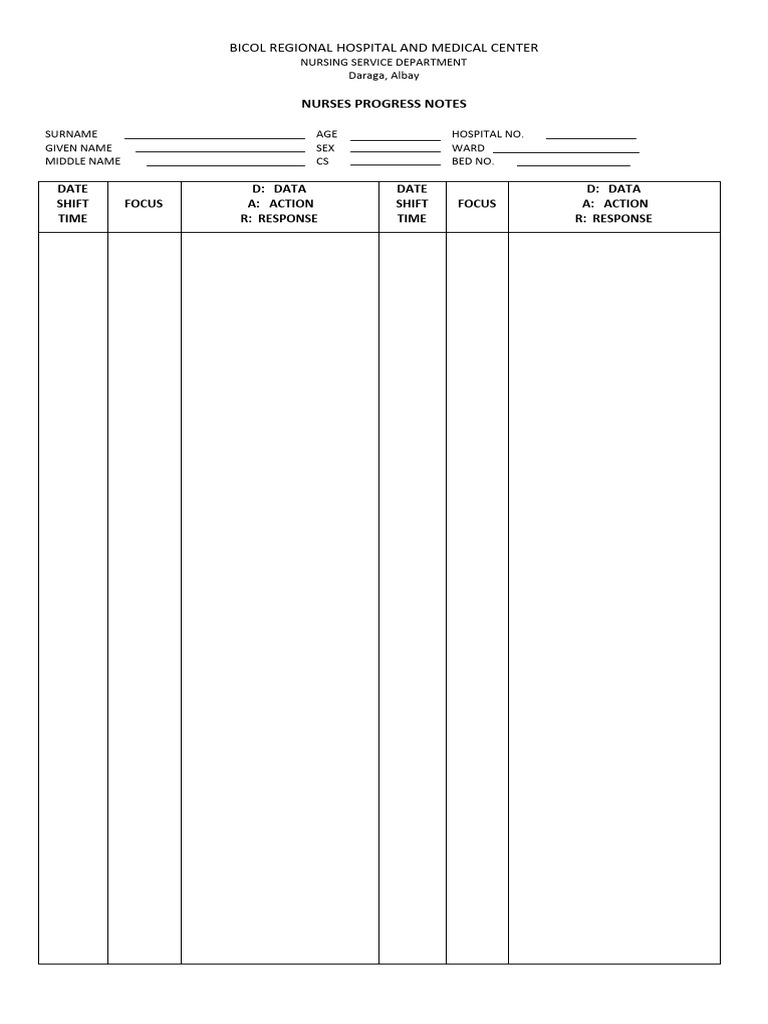 Nurses Progress Notes Template | PDF