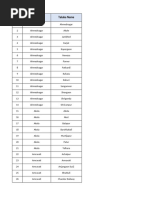 Pincode List - Version 1 | PDF