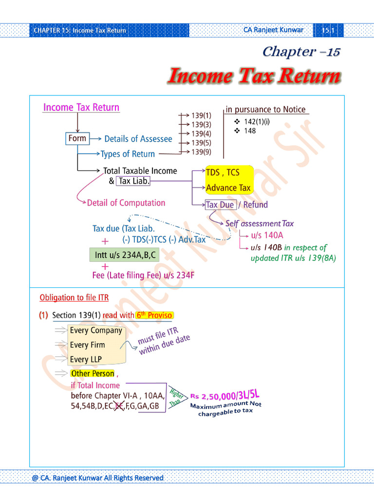 15 Income Tax Return | PDF | Taxes | Limited Liability Partnership