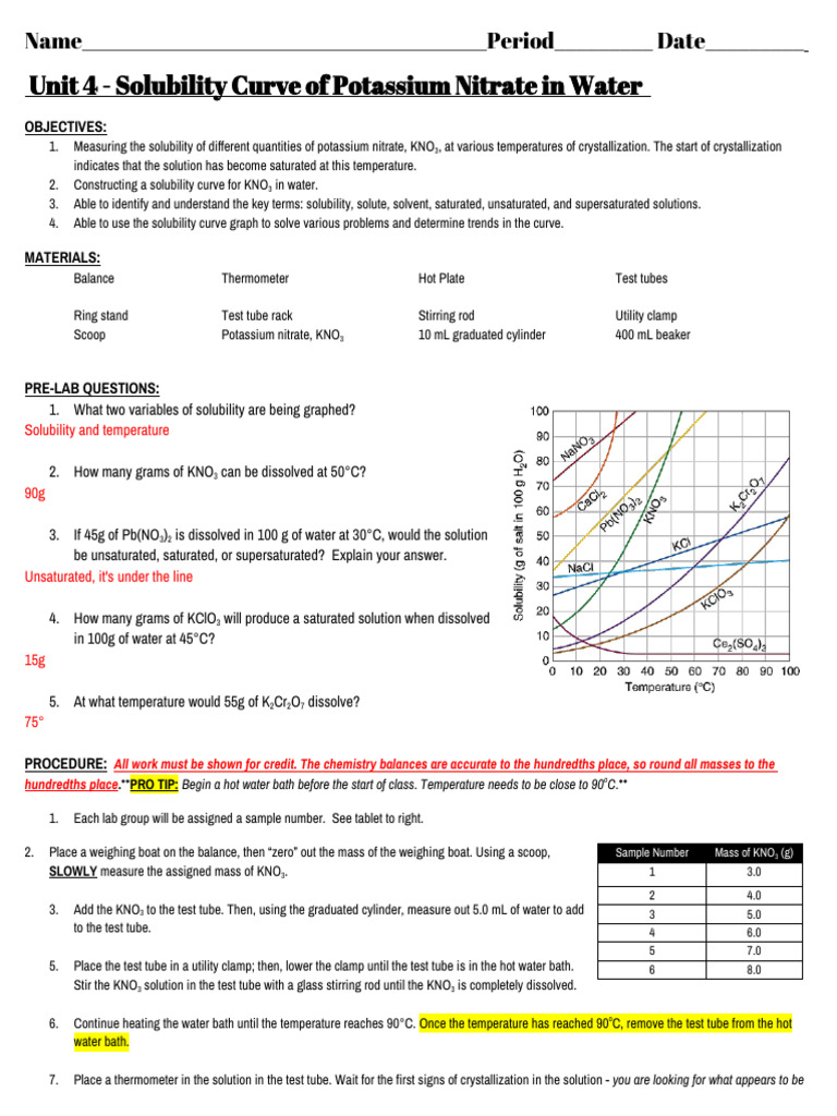 Copy of Copy of Unit 4 - Signature Lab_ KNO3 Solubility Curve | PDF ...