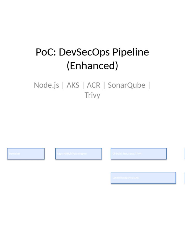 DevOps PoC Enhanced With Diagram | PDF
