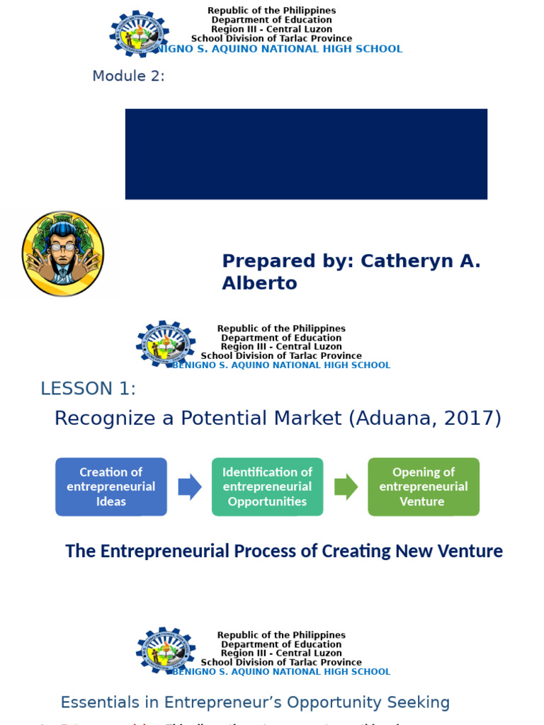 Entrep.module 2 | PDF | Entrepreneurship | Business Economics