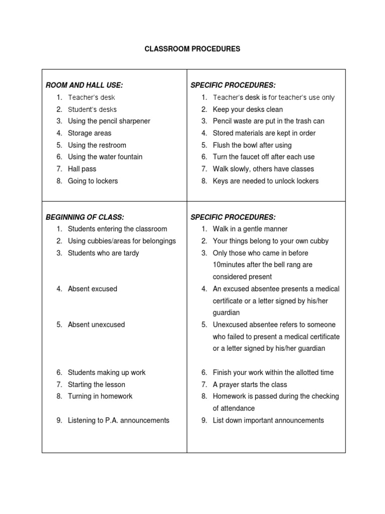 Room and Hall Use: Specific Procedures | Download Free PDF | Classroom ...