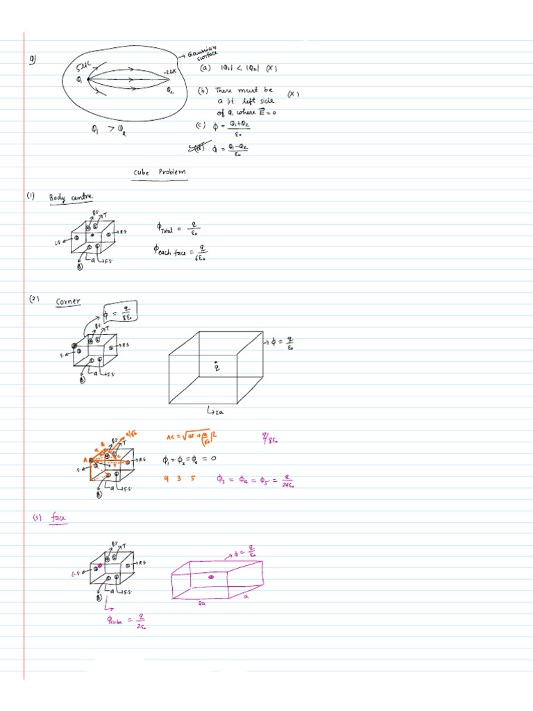 CH 1 Cube Problem Gauss Law | PDF