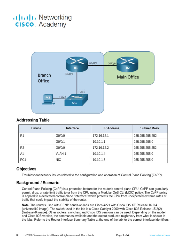 22.1.4 Lab - Troubleshoot CoPP | PDF | Computer Network | Router (Computing)