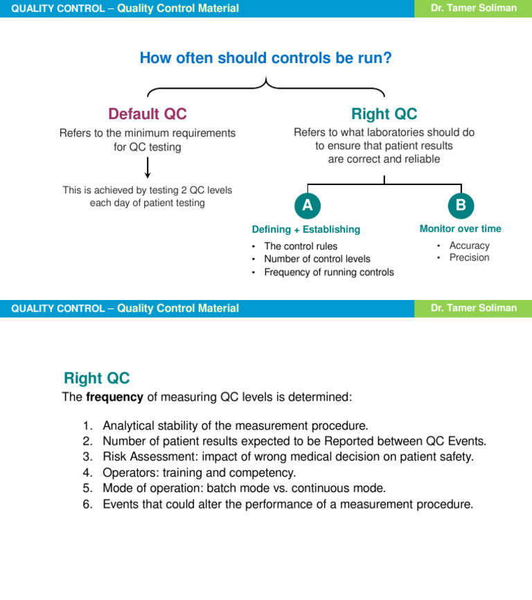 Frequency of QC Testing | PDF