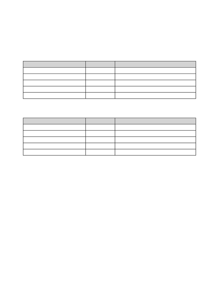 H2SO4 Tests Reactions | PDF