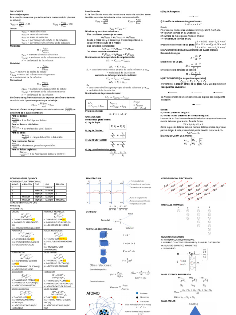 Formulario Quimica | PDF | Mole (Unidad) | Gases