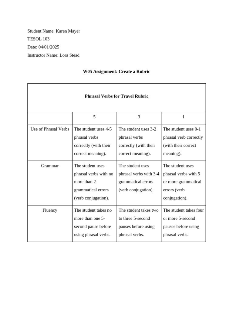 Phrasal Verbs Travel Rubric Guide | PDF