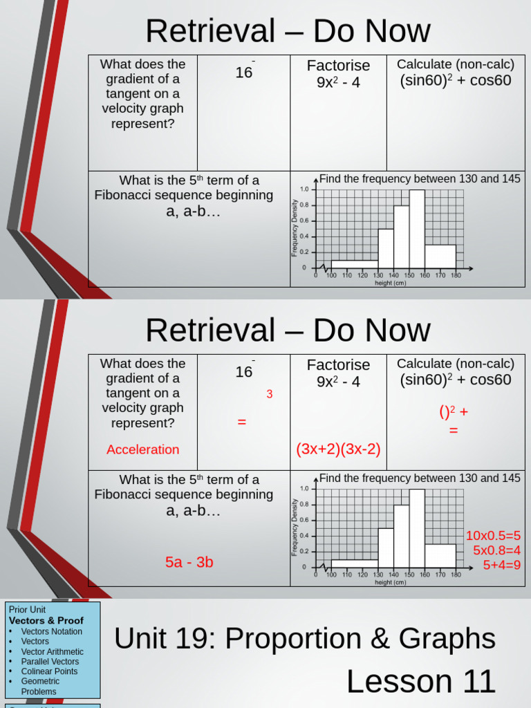 Estimating Area Under Graphs | PDF | Velocity | Euclidean Vector