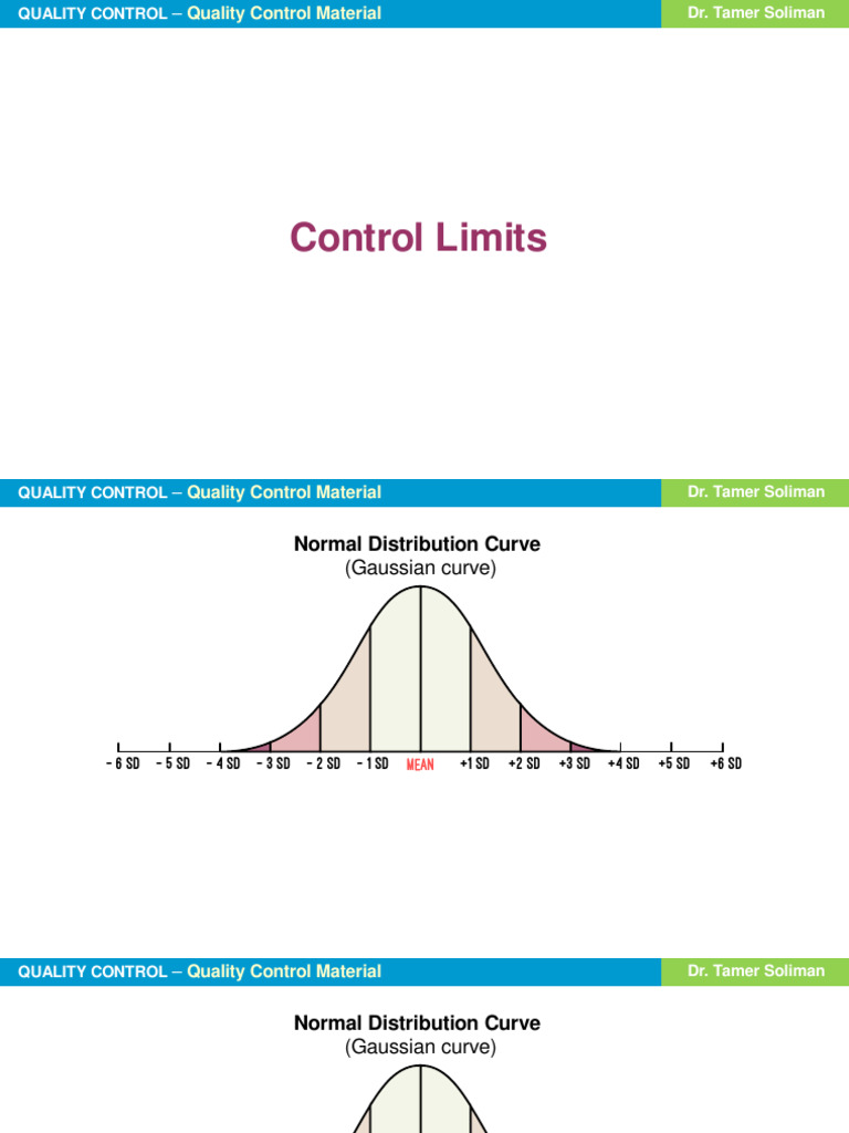 Quality Control Limits and Calculations | PDF | Standard Deviation ...