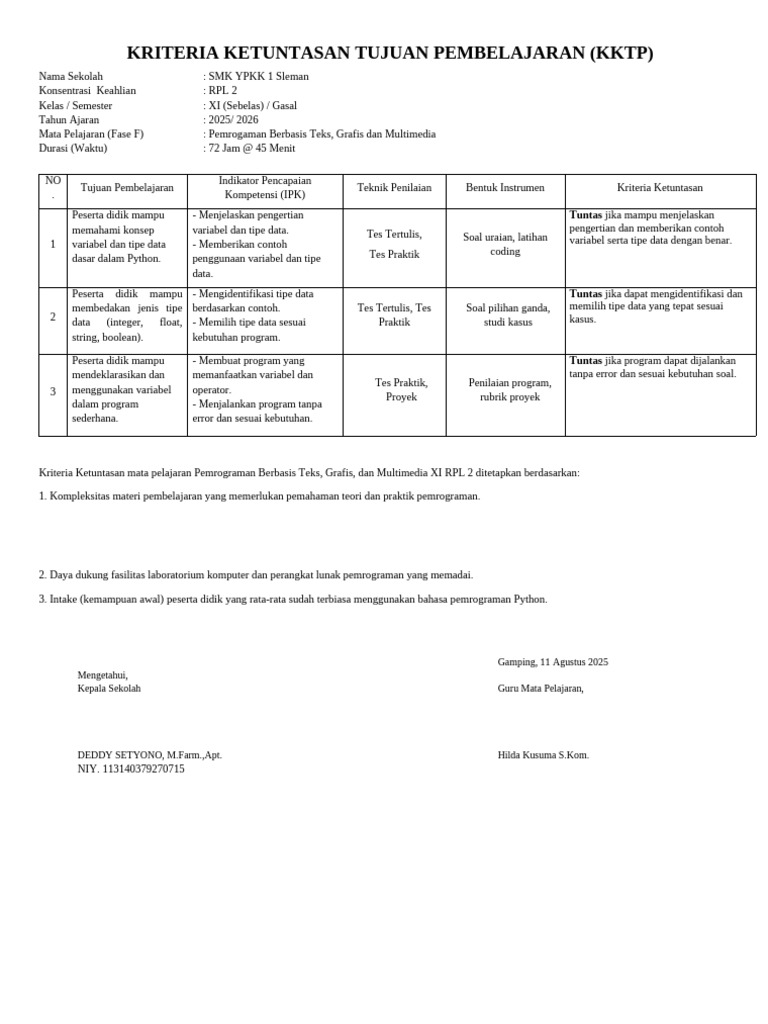 KRITERIA KETUNTASAN TUJUAN PEMBELAJARAN - Pemrogaman Berbasis Teks, Grafis, Dan Multimedia XI ...