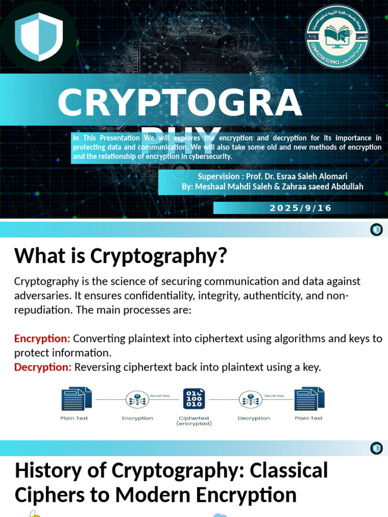 Importance of Cryptography in Cybersecurity | PDF | Cryptography ...