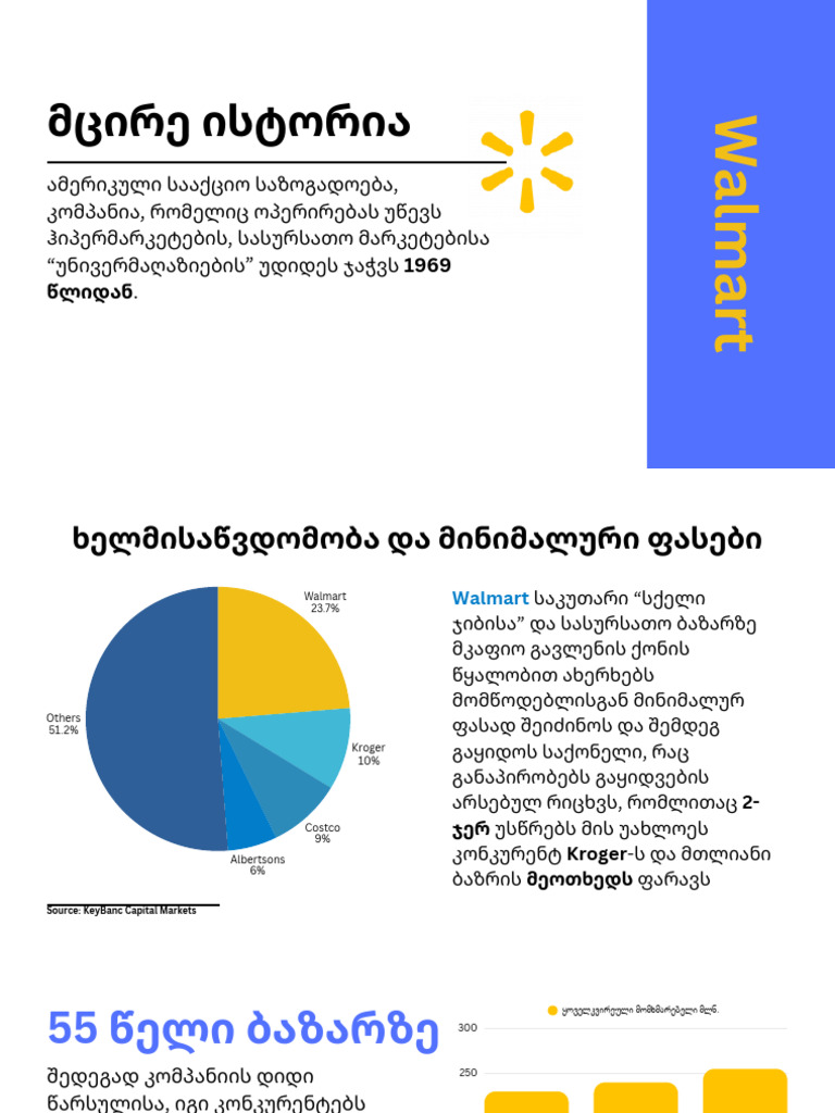 Walmart | PDF