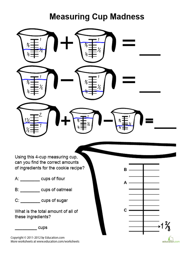 Measuring Cups Math Sheet | PDF