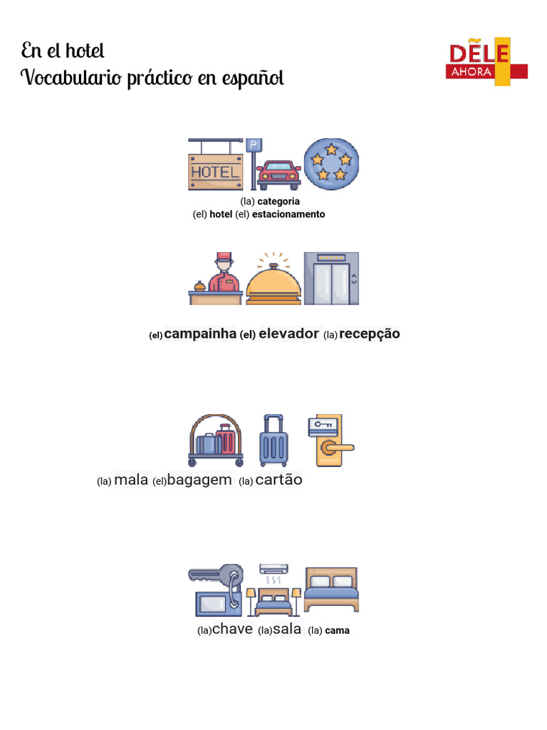 En El Hotel Vocabulario Practico en Espanol Imprimible Documentos ...