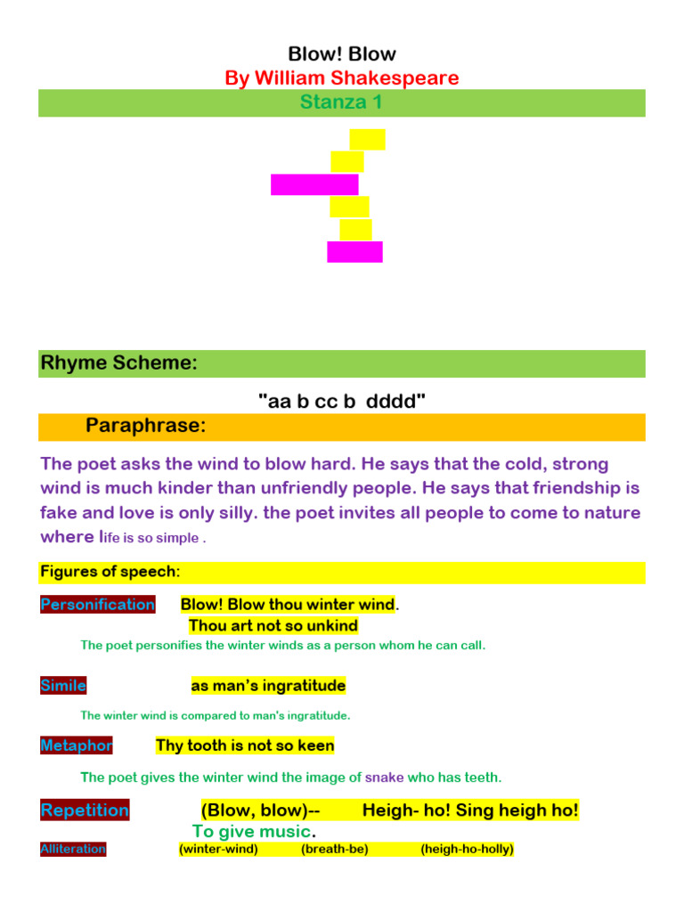 New Microsoft Word Dtrtrtrtrocument | PDF | Literary Theory | Stanzaic Form
